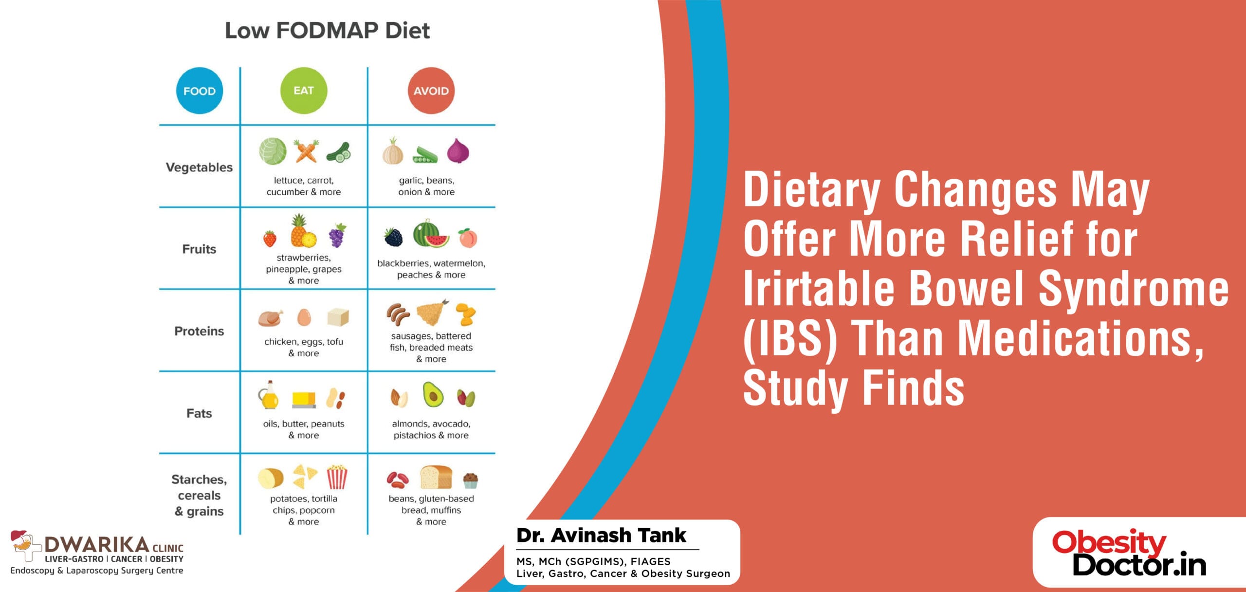 Dietary Changes May Offer More Relief for Irirtable Bowel Syndrome (IBS ...